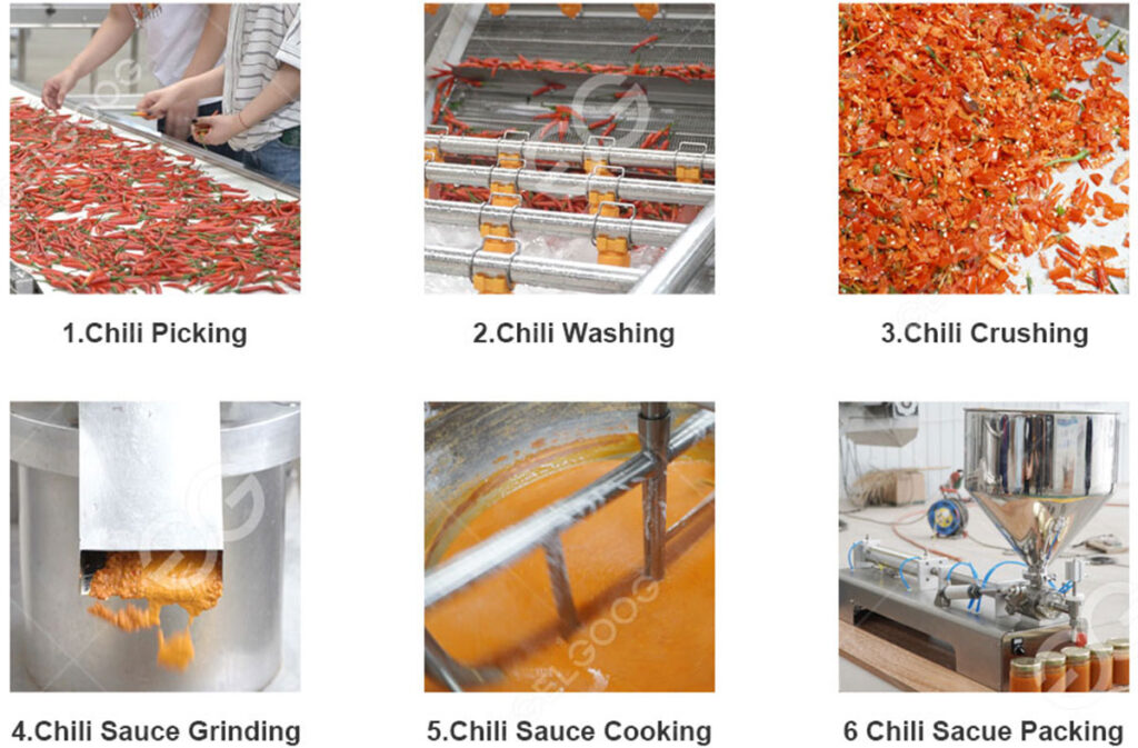 Commercial Hot Red Chilli Sauce Making Equipment